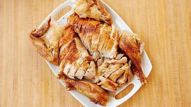 How to Carve and Slice a Turkey - Pillsbury.com